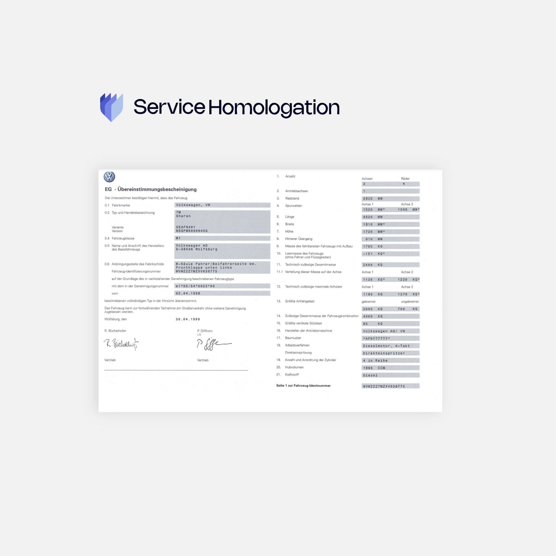 Homologation et certificat de conformité (COC) Fiat