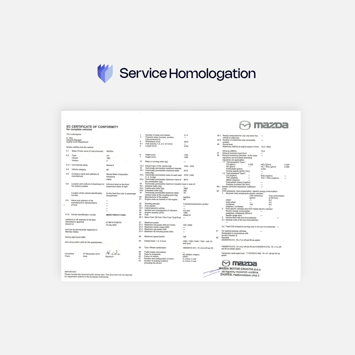 MAZDA Certificate of Conformity ｜COC MAZDA France｜From 90€